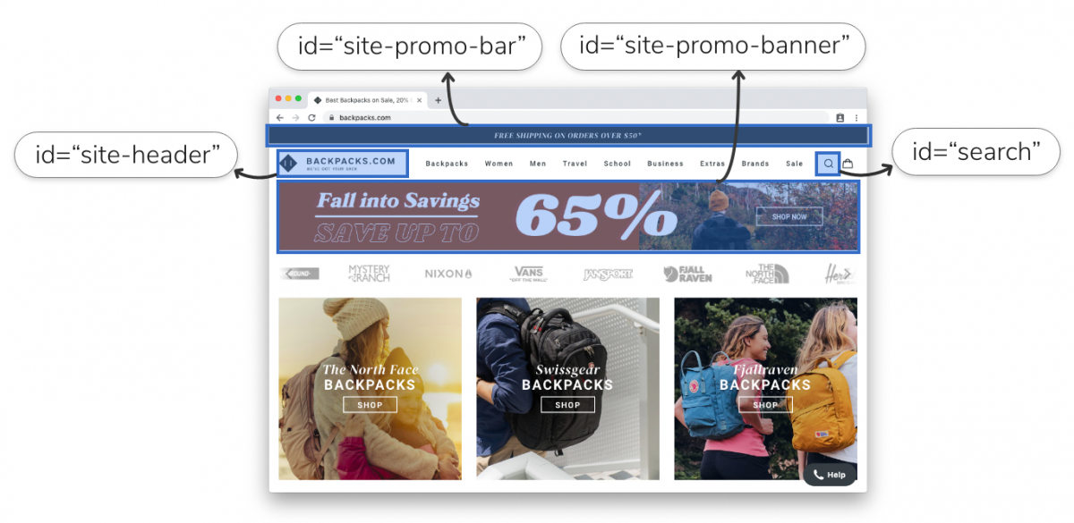 Accessibilité web : Conseils pour rendre un site accessible | Aurone